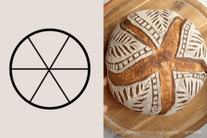 12 Simple Sourdough Scoring Designs for Boules (Round Loaves) - That ...
