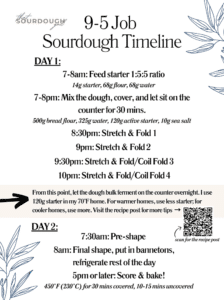 Overnight Sourdough Artisan Bread Recipe - That Sourdough Gal